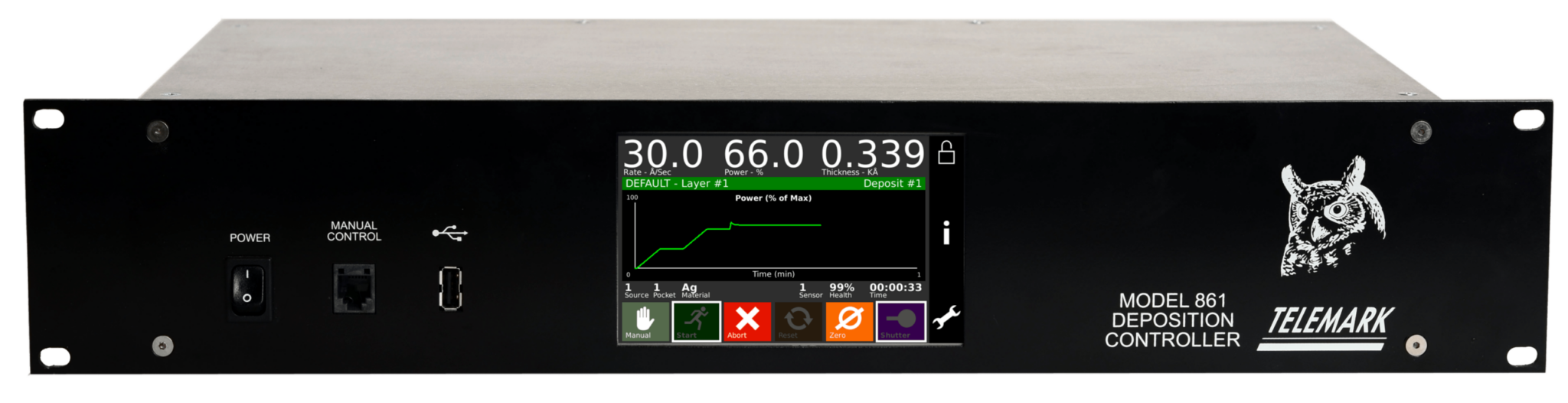Model 861 Deposition Controller | Telemark